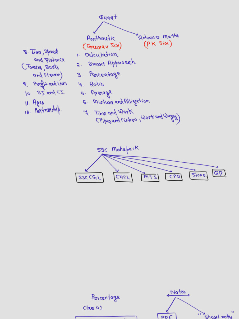 Lecture - 01 Arithmetic Introduction Class - 9525930294 | PDF