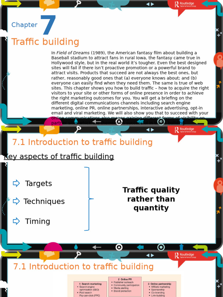Building a Profitable Traffic System | PDF | Search Engine Marketing ...