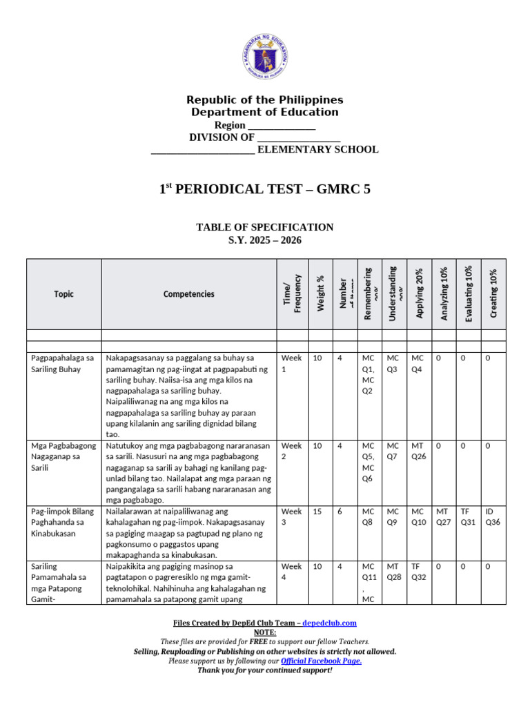 DTC PT GMRC 5 q1 Matatag Tos Key | PDF