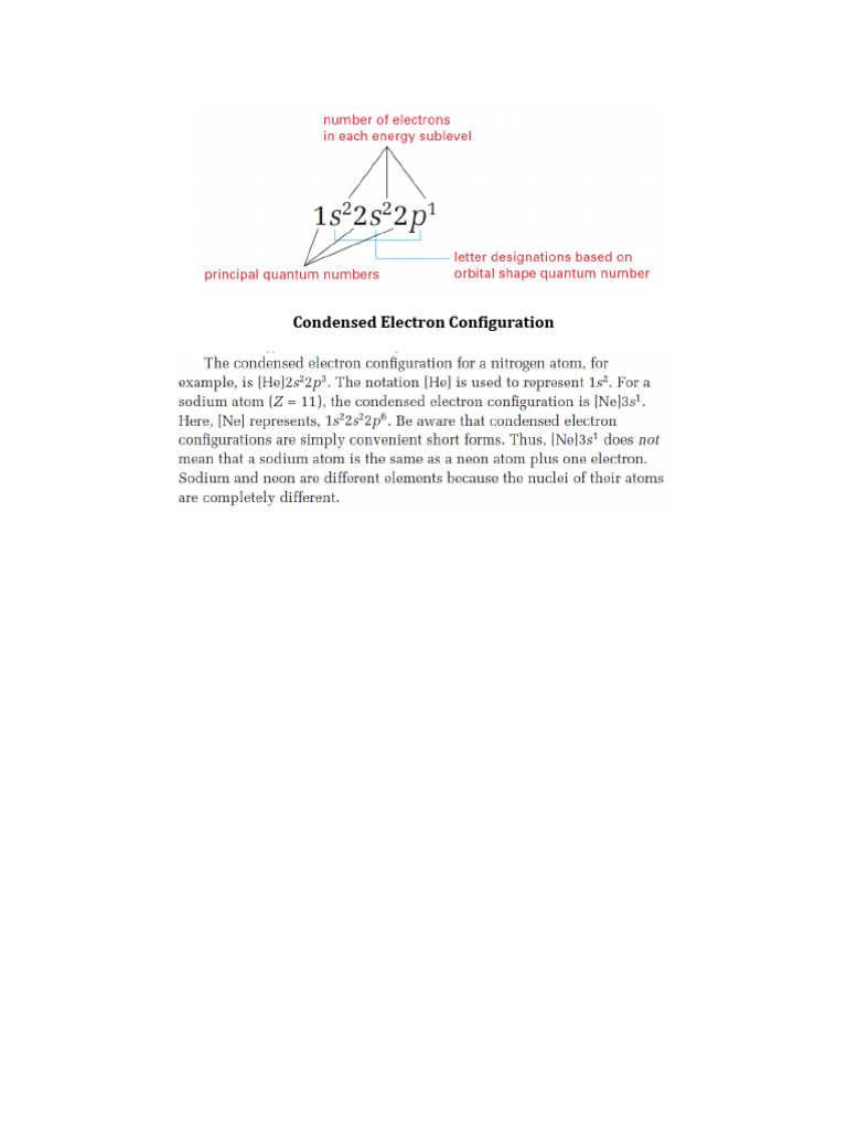 Electron Configuration Note | PDF