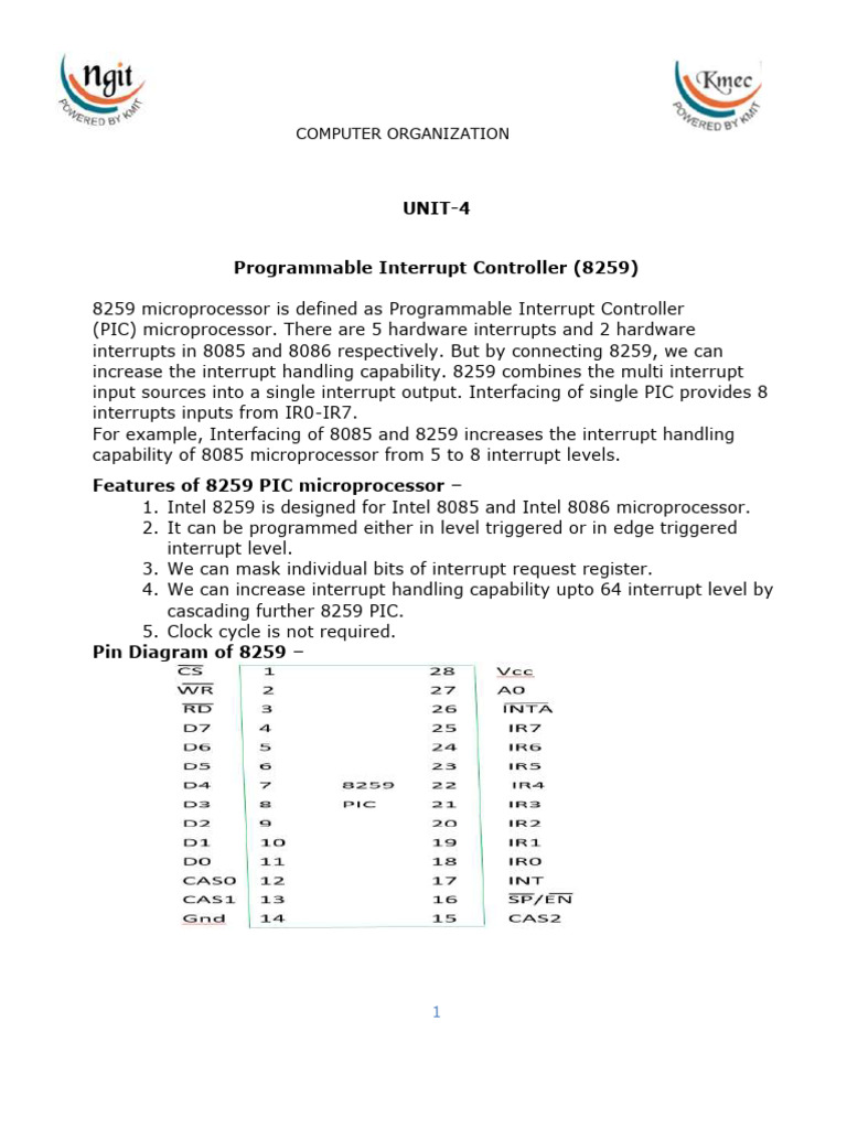 8259 Programmable Interrupt Controller Overview | PDF | Office ...