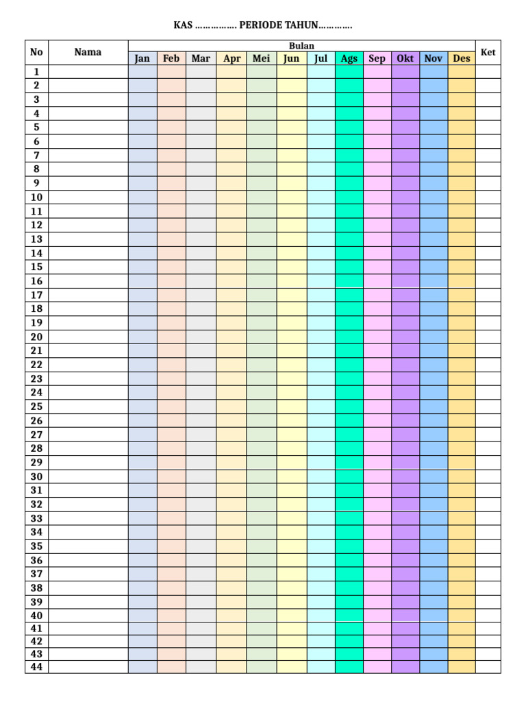 Tabel Kas Periode Tahun | PDF