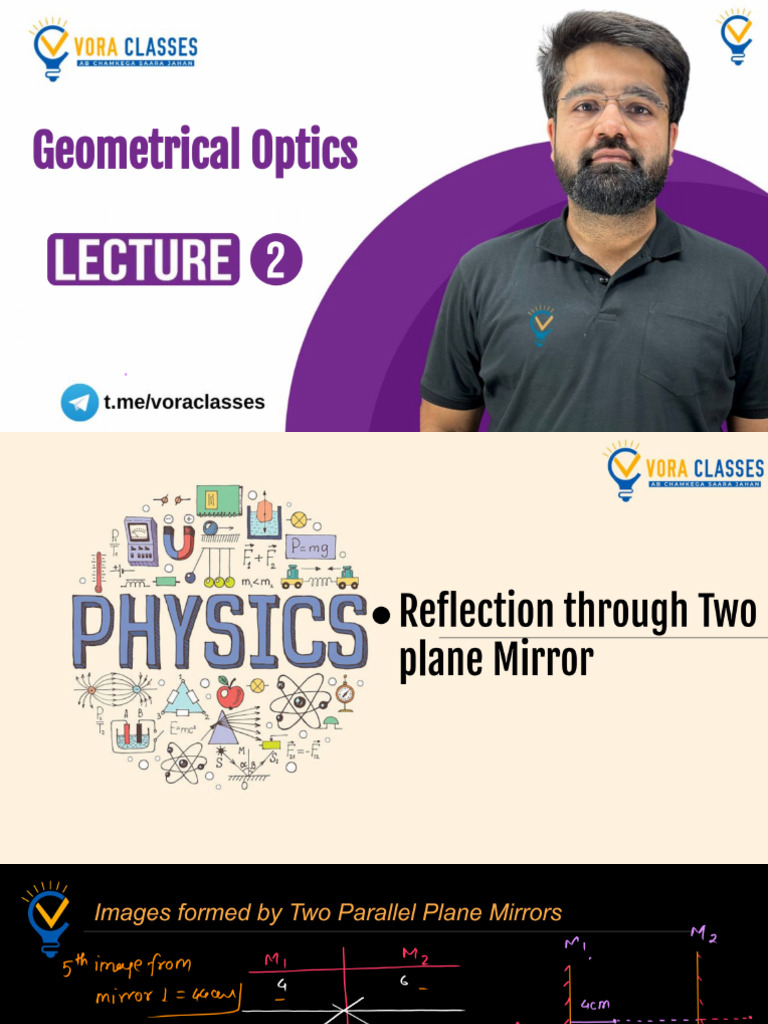 Ray Optics Lecture 2 | PDF