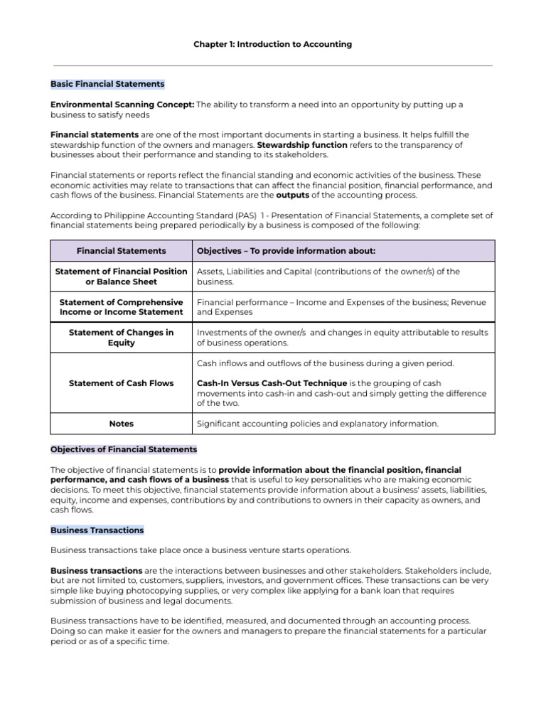 Grade 11 ABM Fundamentals of Accountancy, Business, and Management ...