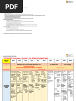 6.1. Bylae B - Harvard Verwysings Metode | PDF