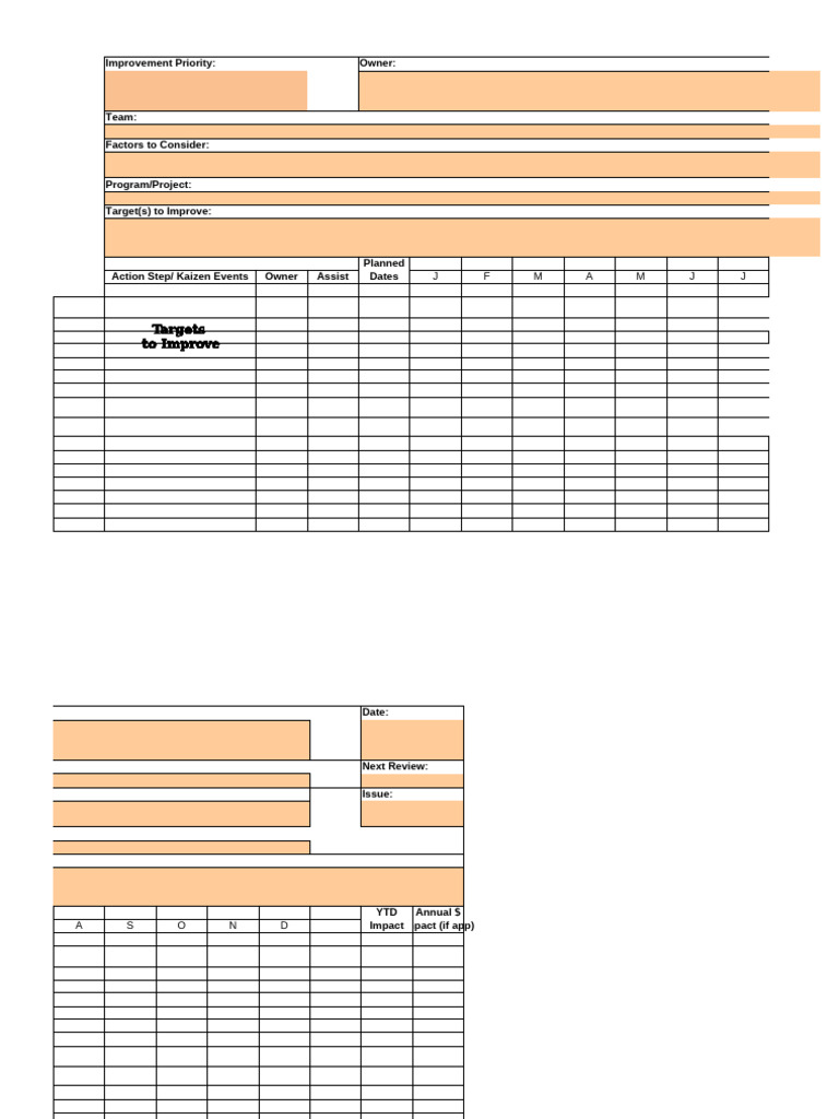Strategic Improvement Action Plan | PDF | Business