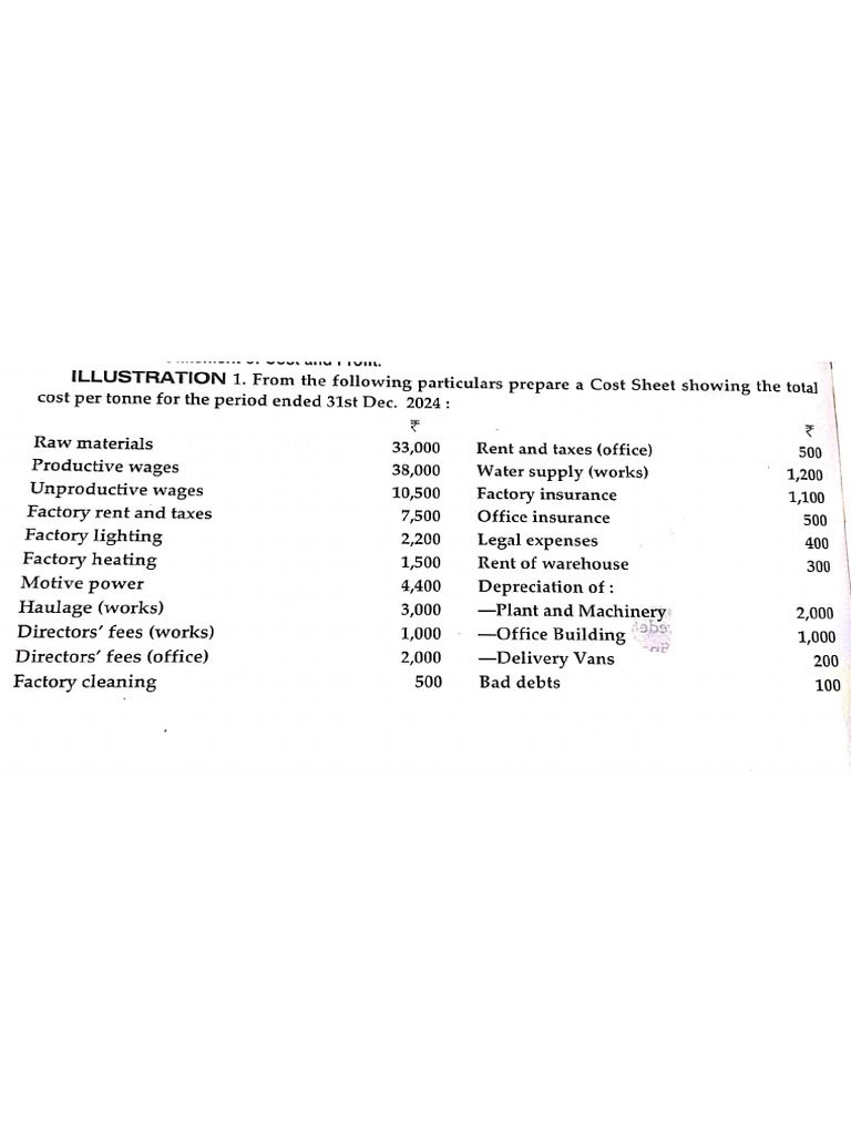 Cost Sheet | PDF