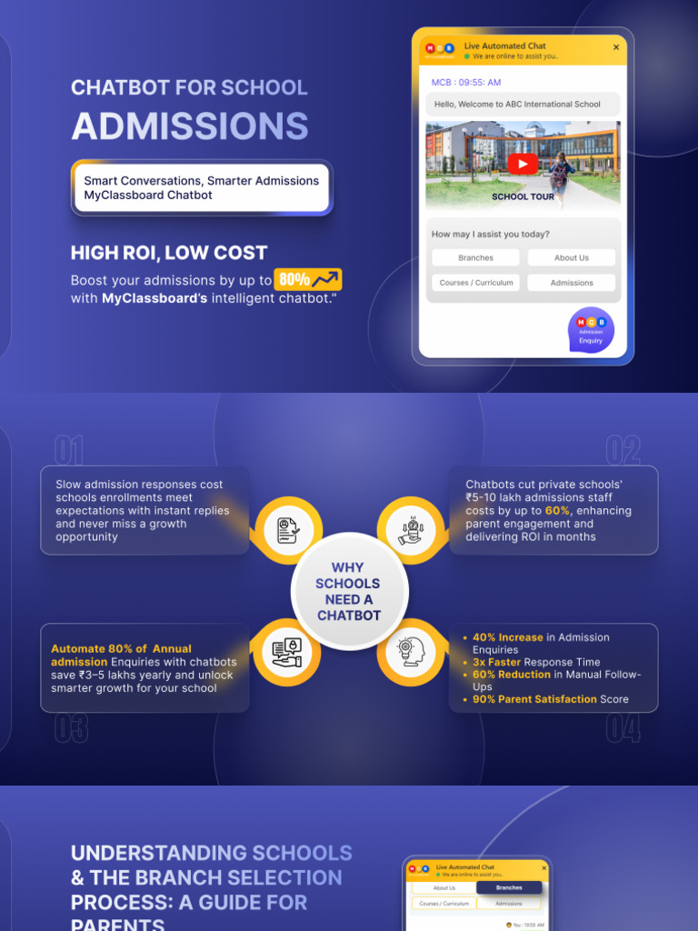 Chatbot For School Admissions01 | PDF