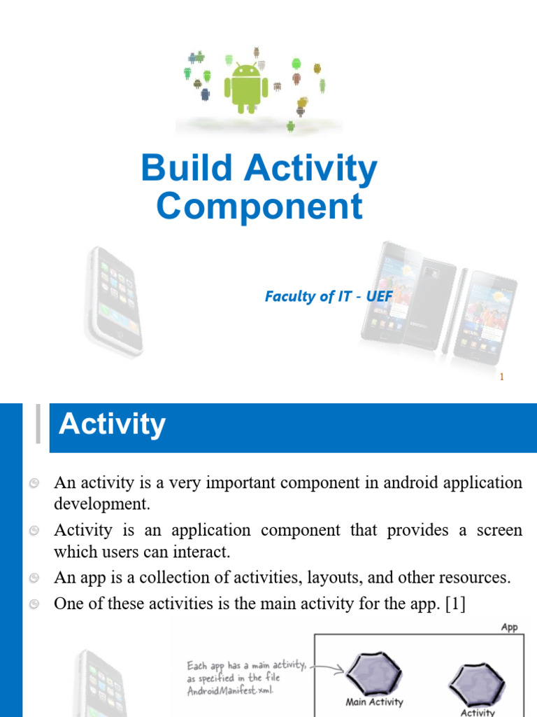 MP - Chap03 - Slide Build Activity Component UEF Eng | PDF | Computing Platforms | Software ...
