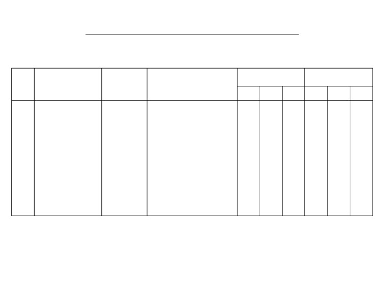 Weekly Monitoring LogSheet - Scrubber Monitoring Record | PDF