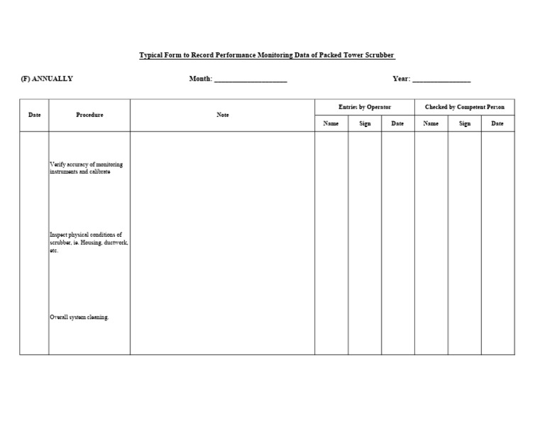 Annual Monitoring LogSheet - Scrubber Monitoring Record | PDF