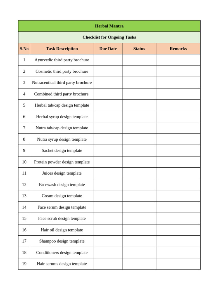 Herbal Mantra Check-List | PDF | Topical Medication | Blood