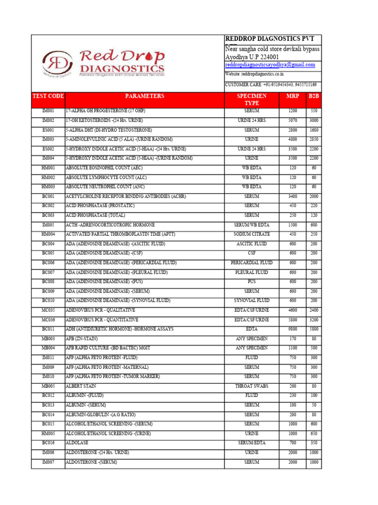 Reddrop Diagnostics Test Codes List | PDF | Human Chorionic ...