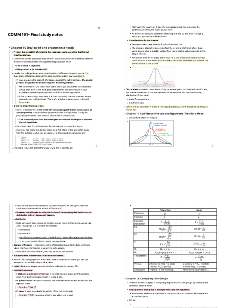 COMM 191 - Final Study Notes | PDF | Regression Analysis | P Value
