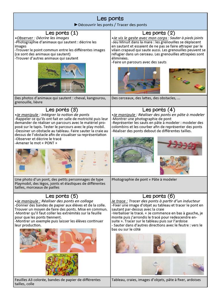 Activités graphiques sur les ponts en GS | PDF