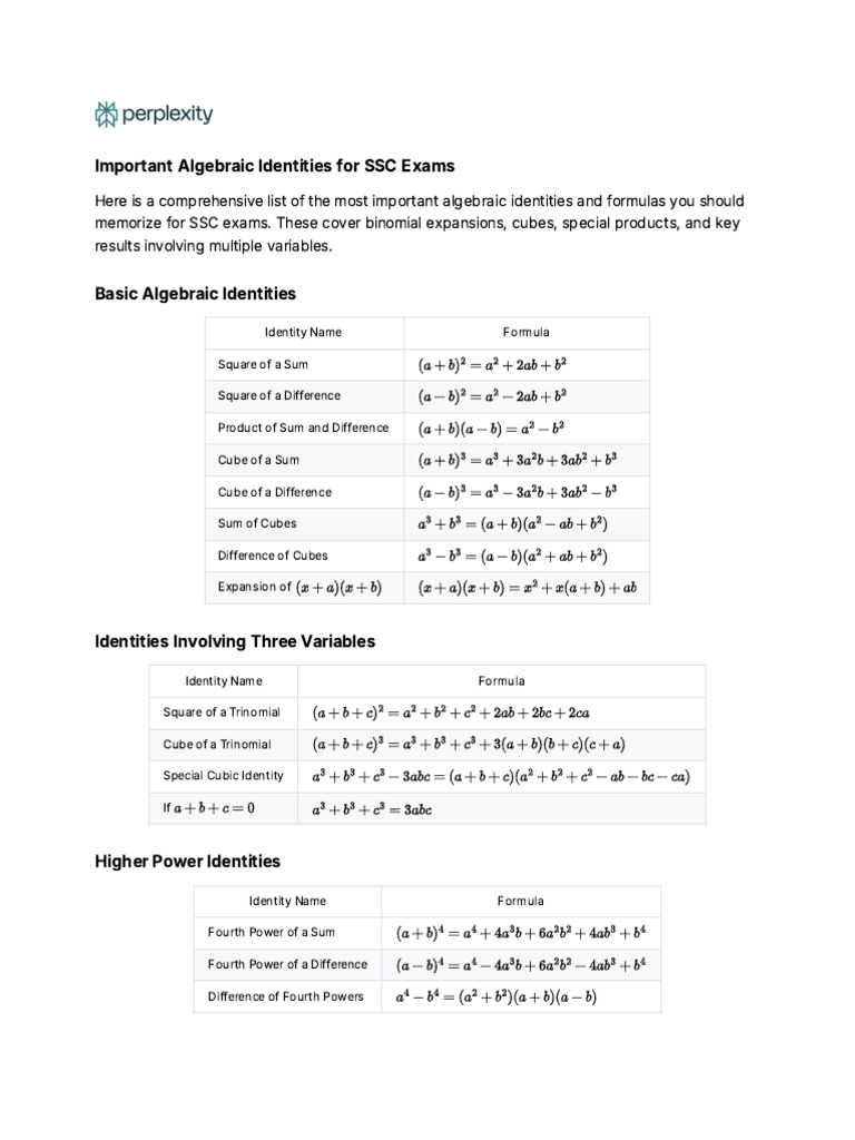 Important Algebraic Identities for SSC Exams | PDF