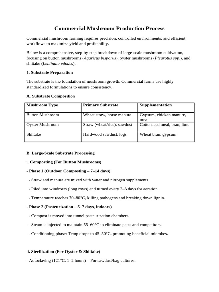 Commercial Mushroom Production Process | PDF | Compost