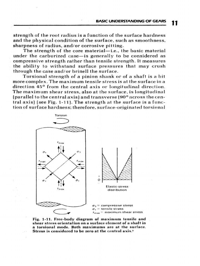 Systematic Analysis of Gear Failures - 2 | PDF