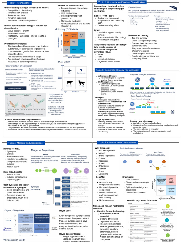 Strategy Cheat Sheet 2024-02-10 | PDF | Mergers And Acquisitions ...