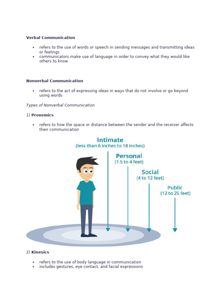 Verbal and Nonverbal Communication Types | PDF