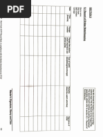 Gyro Error Guide | PDF | Compass | Metrology