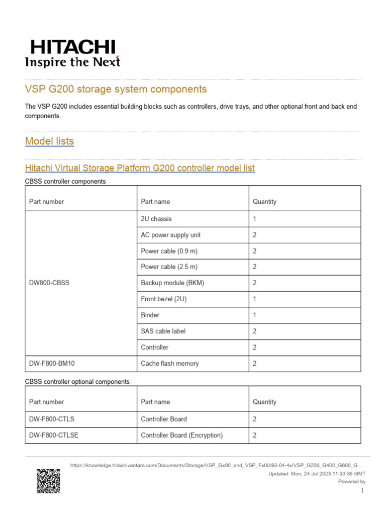 VSP G200 Storage System Components Guide | PDF | Byte | Solid State Drive