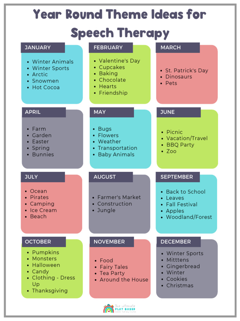August Speech Therapy Themes | PDF