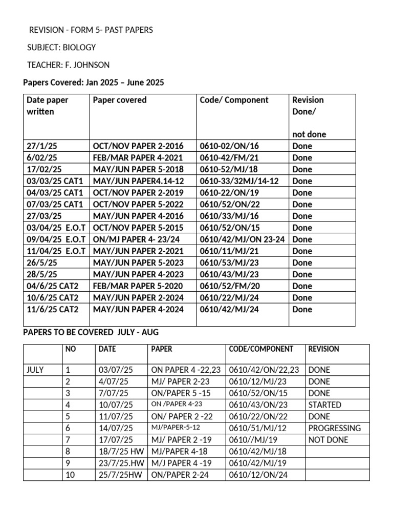 Revision Form 5-1 | PDF