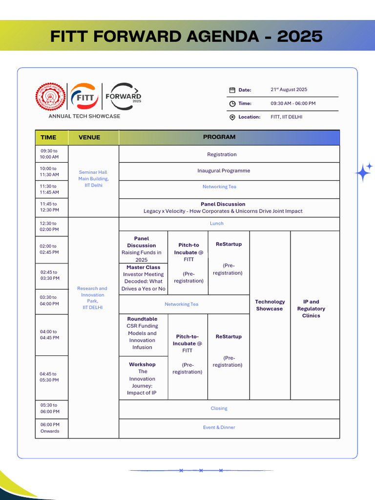 FITT Forward 2025 Agenda Overview | PDF | Business | Investing