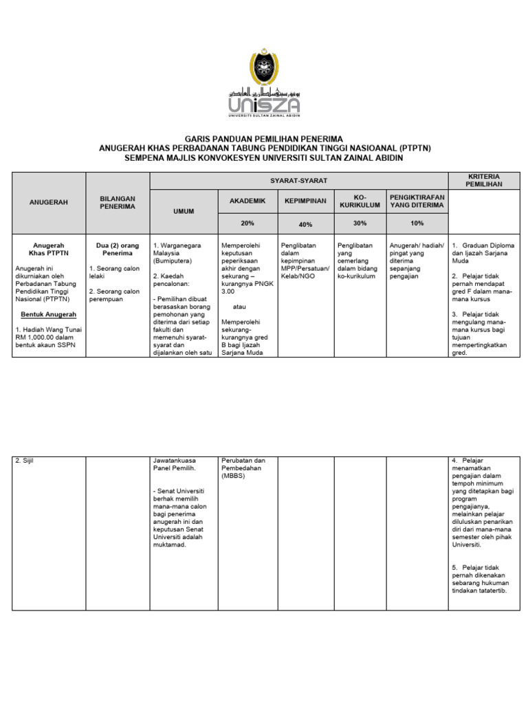Garis Panduan Pemilihan Anugerah PTPTN | PDF