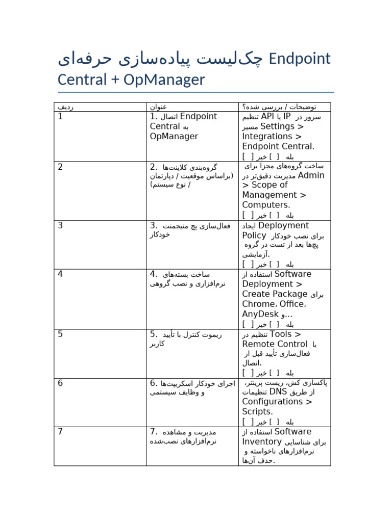 Endpoint Central Checklist | PDF