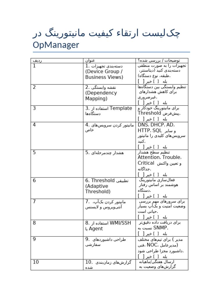OpManager Monitoring Checklist For Best Performance | PDF