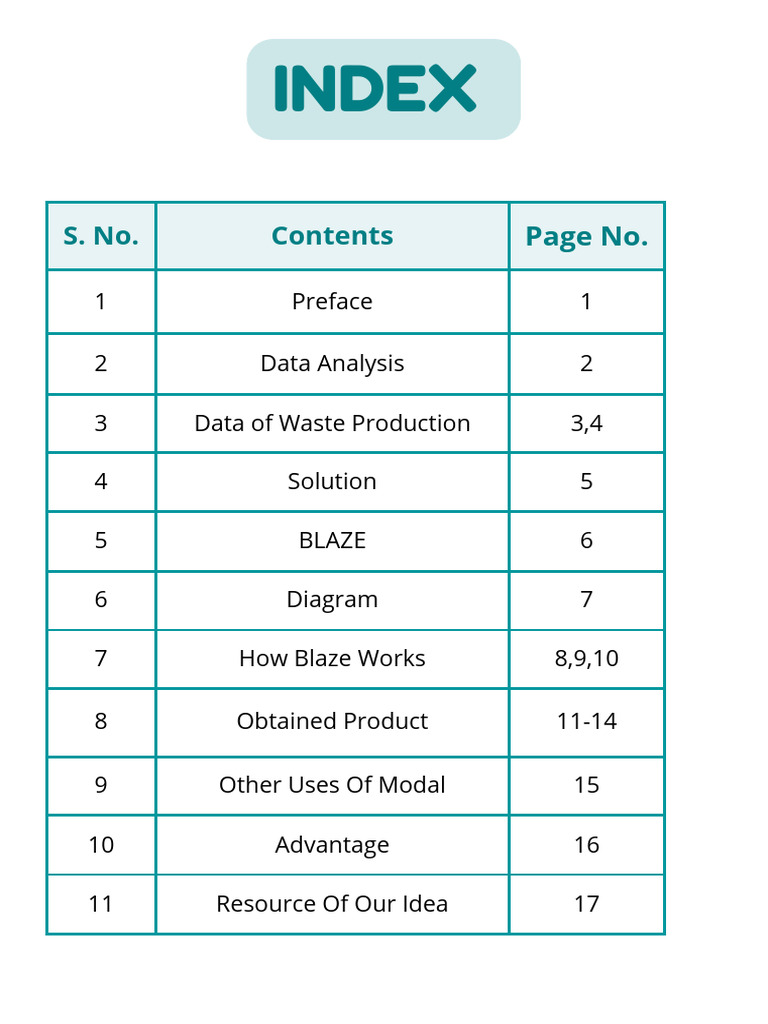Simple Green Index Notation Maths Worksheet | PDF
