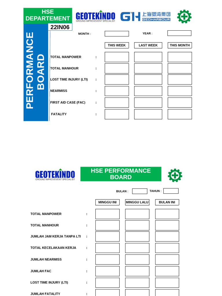 Hse Performance Board | PDF