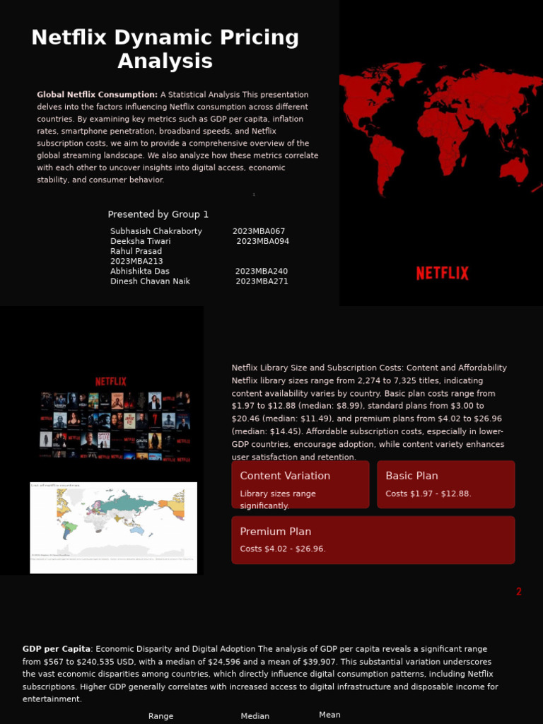Group 1 Netflix RMDP | PDF | Inflation | Gross Domestic Product