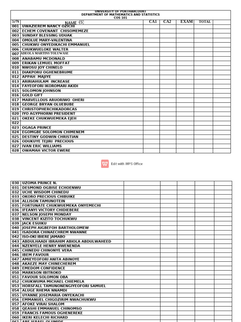 Mathematics and Statistics Class List | PDF