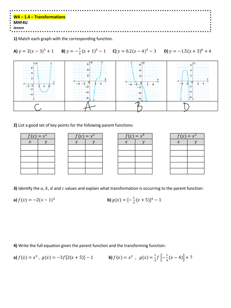 W4 - 1.4 - Transformations Mhf4U 1) A) B) C) D) : Jensen | PDF ...