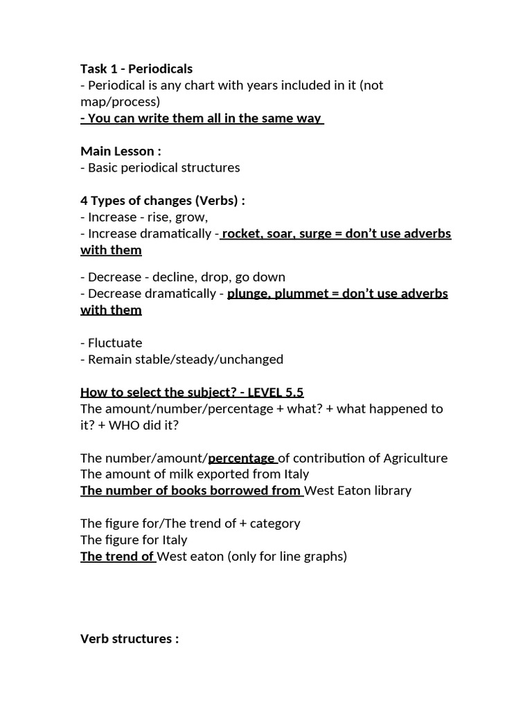 Booster Writing - Periodical Task 1 (Basics) | PDF | Syntax | Linguistics