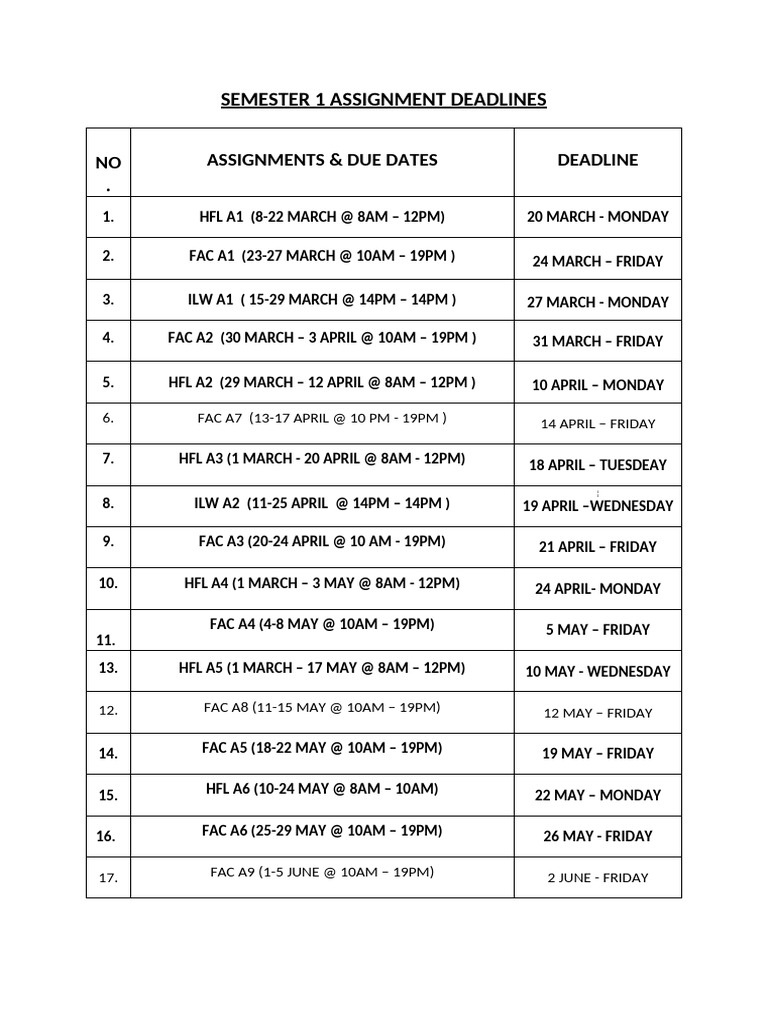 Semester 1 Assignment Deadlines | PDF