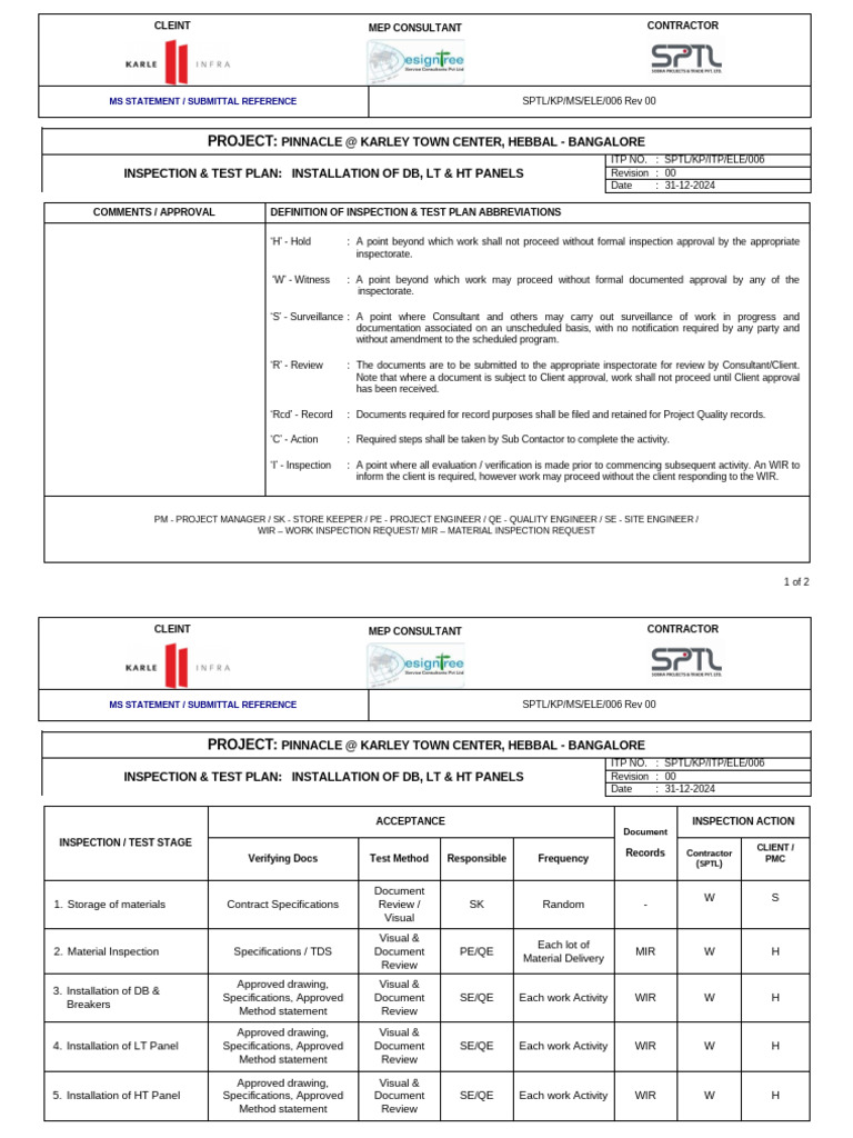 ITP For Installation of DB, LT & HT Panels | PDF