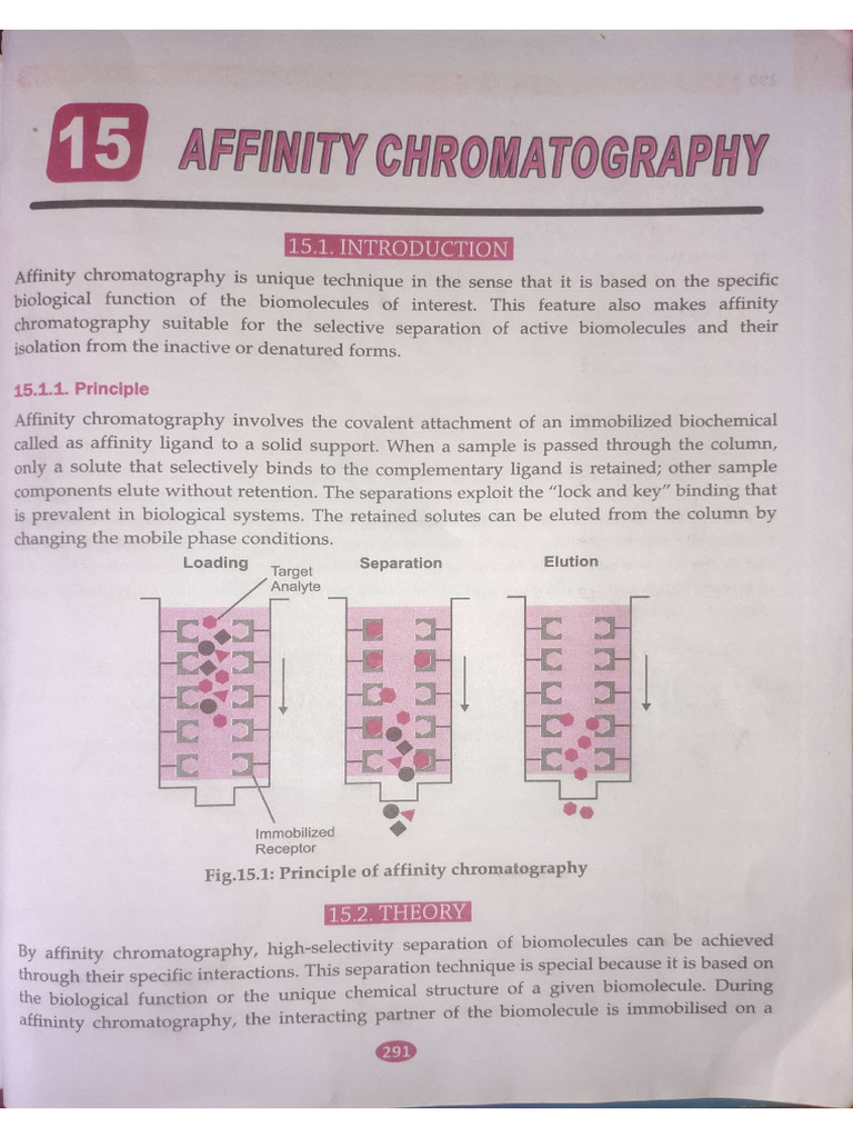 Unit-V-3-Affinity Chromatography | PDF