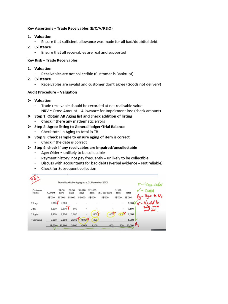 Topic 2 Audit On Trade Receivable | PDF | Audit | Business
