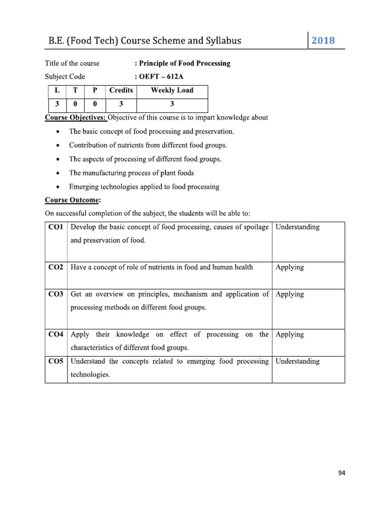 Principles of Food Processing Syllabus | PDF