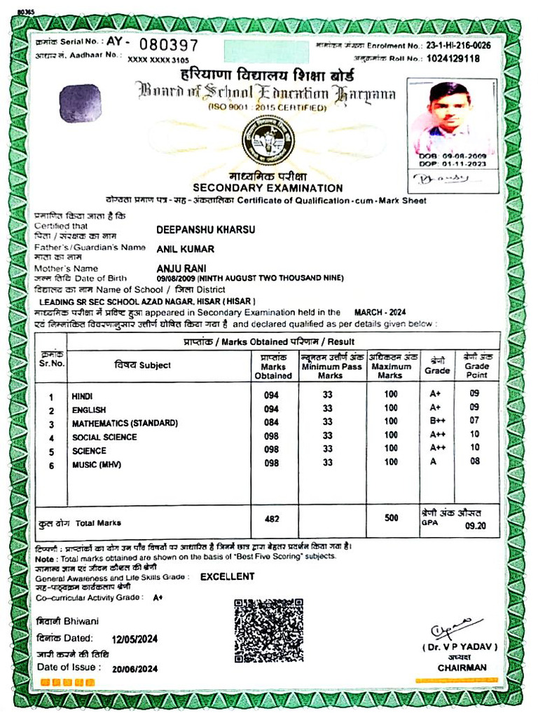 Deepanshu 10th DMC | PDF
