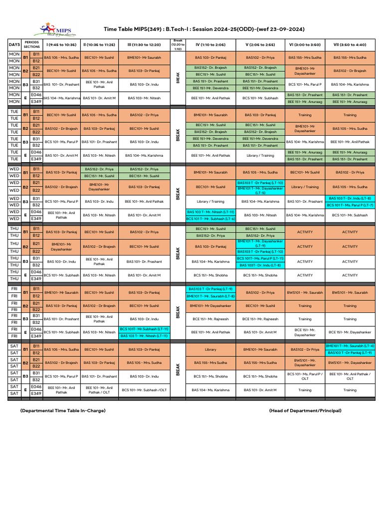 2 - B - Time Table MIPS 2024-25 NEW Update | PDF