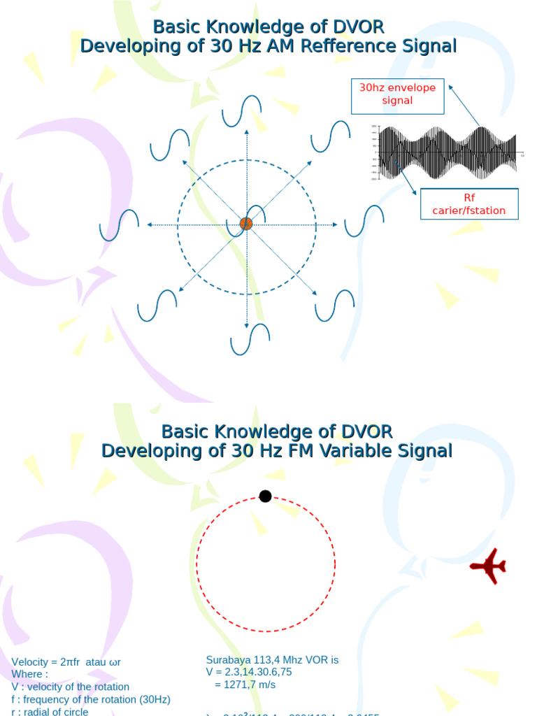 DVOR Basics and Signal Development | PDF | Frequency Modulation | Frequency