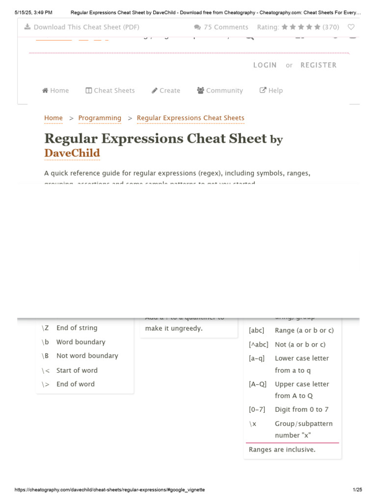 Regular Expressions Cheat Sheet by DaveChild - Download Free From Cheatography - Cheatography ...