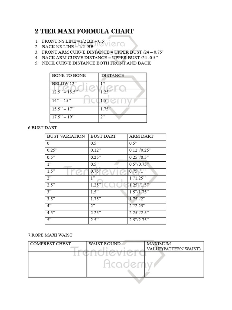 2 Tier Maxi Formula Chart - 60897511 - 2025 - 05 - 22 - 21 - 44 | PDF