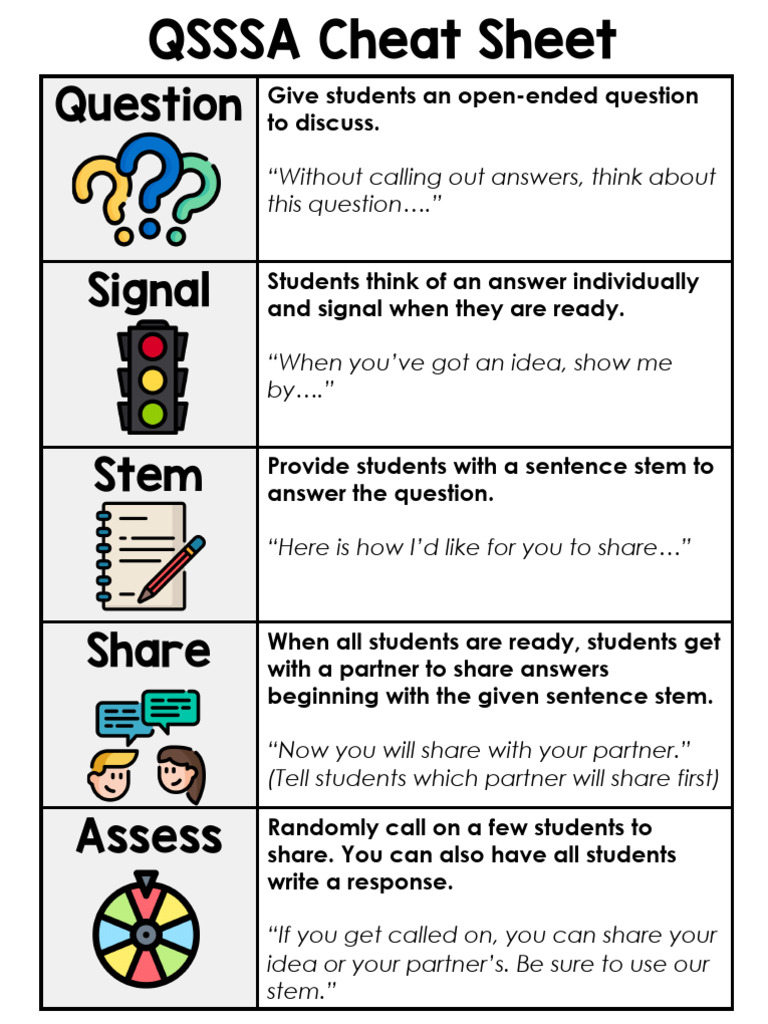 QSSSA Strategy Overview Guide | PDF