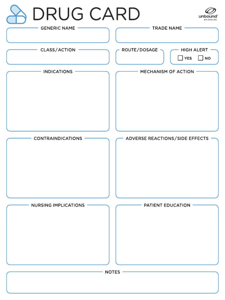 Drug Card | PDF